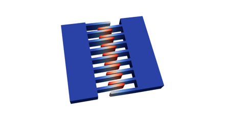 100x Faster MEMS Simulations | Quanscient Allsolve