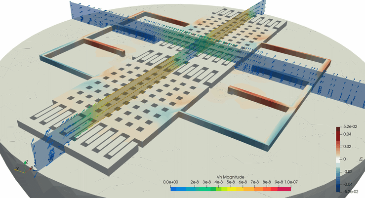 Fully coupled MEMS gyroscope simulations with Quanscient Allsolve